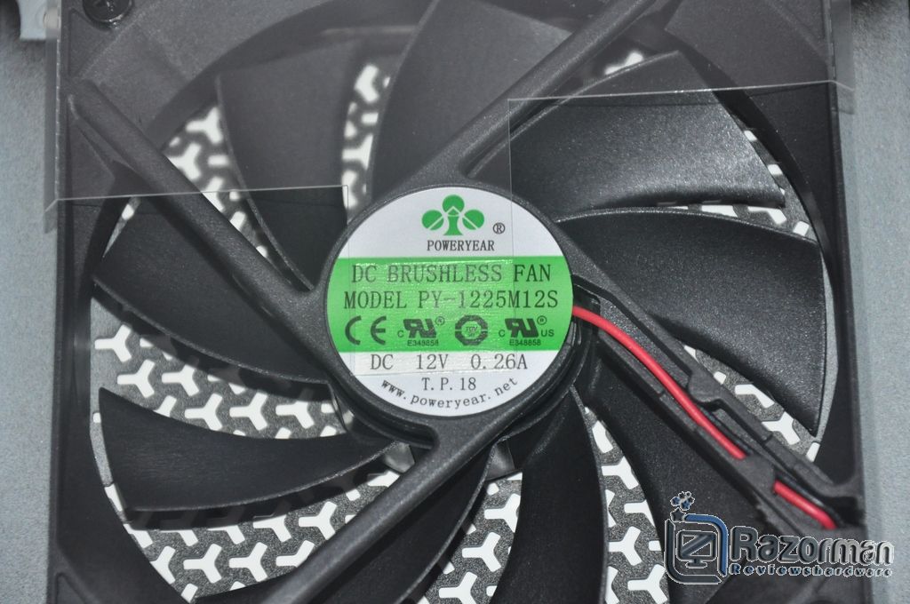 Review Antec Neo ECO GOLD ZEN 500W