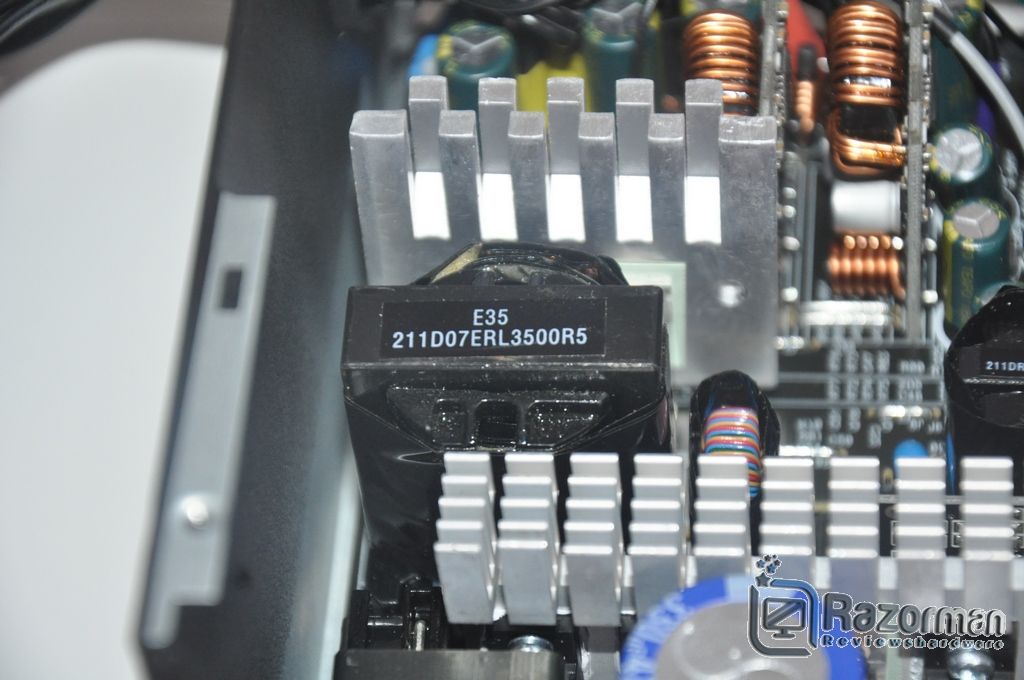 Review Antec Neo ECO GOLD ZEN 500W
