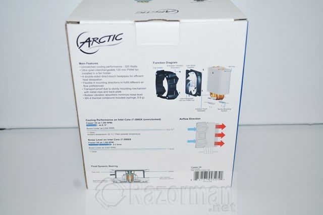 Review Arctic Freezer i30