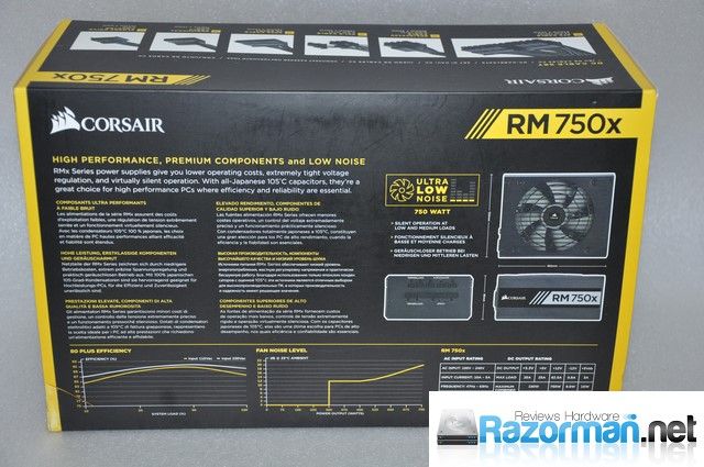 Review CORSAIR RM750x