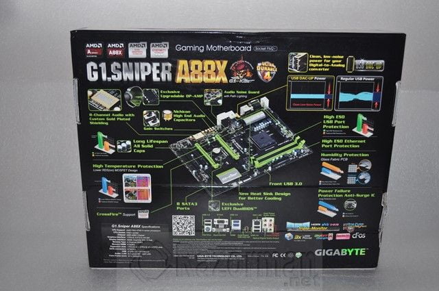 Review Gigabyte G1.Sniper A88X
