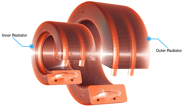 Review Zalman Reserator 3 Max