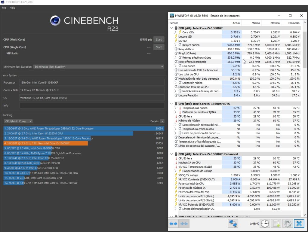 Review LIAN LI Hydroshift AIO