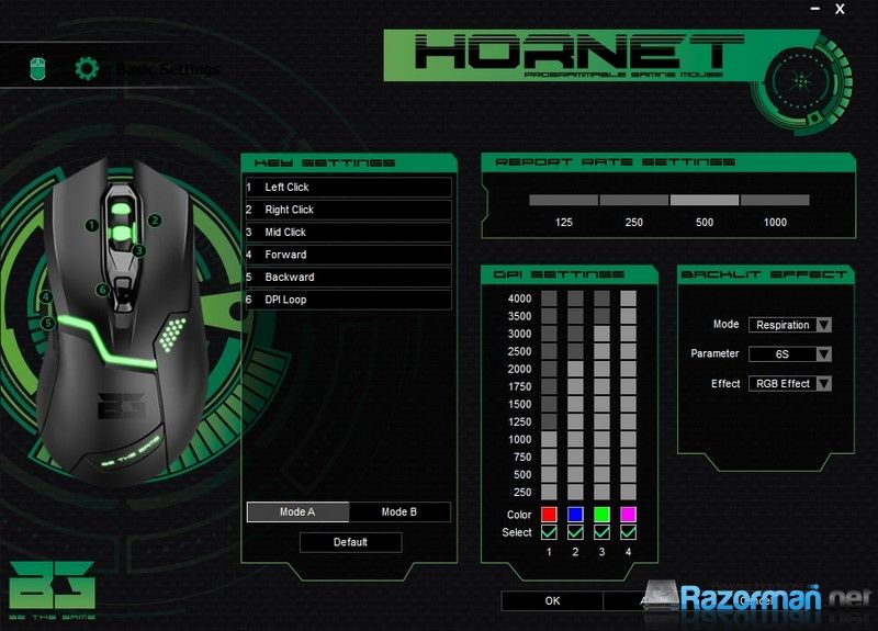 Review ratón BG Hornet