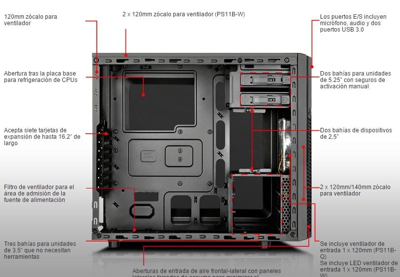 Review Silverstone PS11-Q - Razorman.net , Reviews Hardware