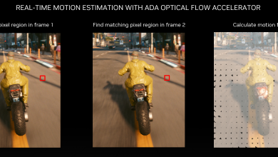 Deep Learning Super Sampling (DLSS): una revolución en la calidad de ...