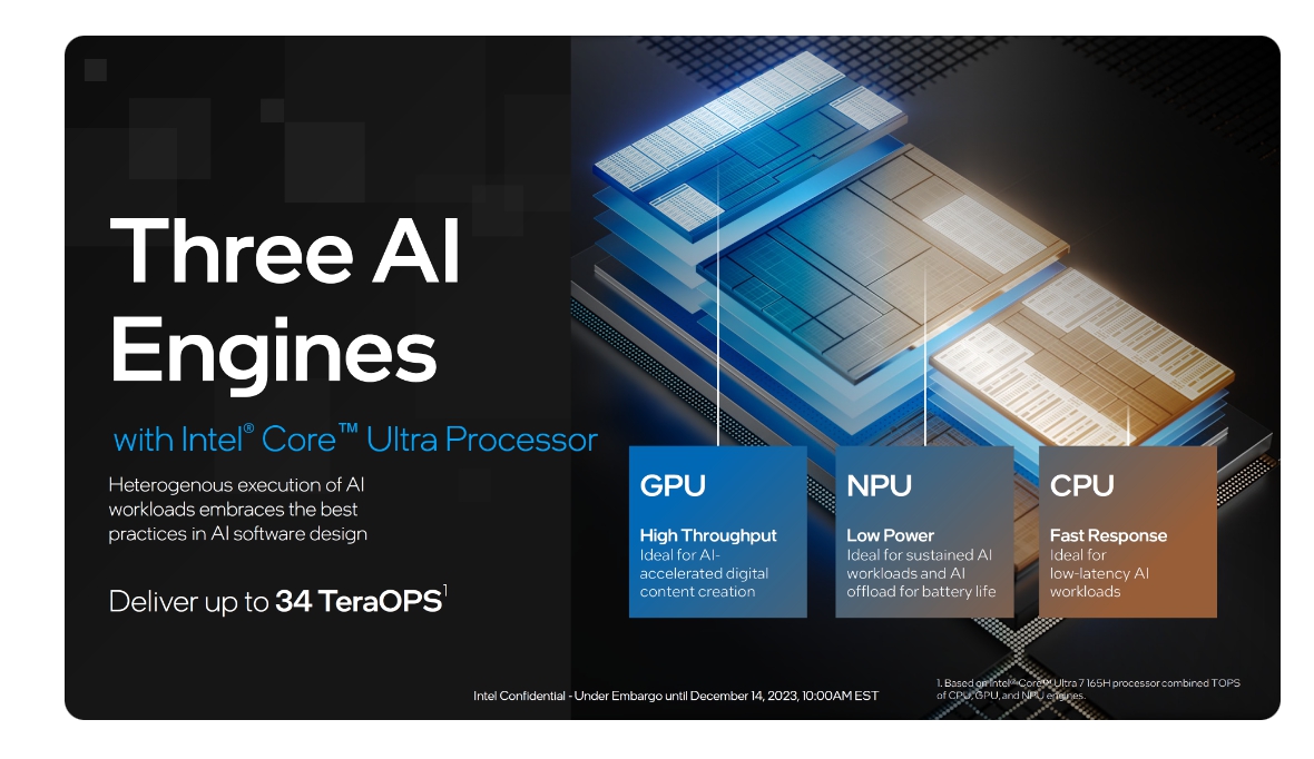 Arc Battlemage Xe2: La próxima generación de tarjetas gráficas de Intel