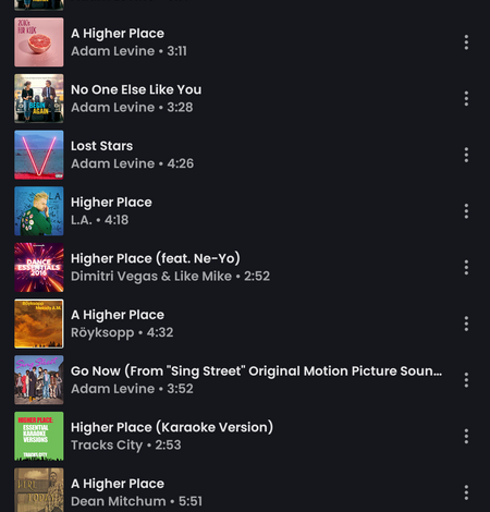 Vimusic - Todo lo que necesitas saber