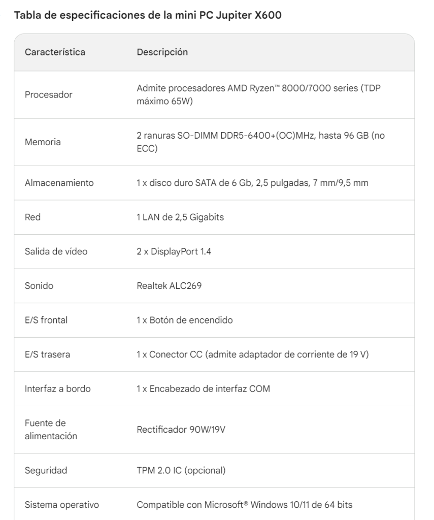 ASRock presenta el Mini PC Jupiter X600: Compacto, Potente y Versátil