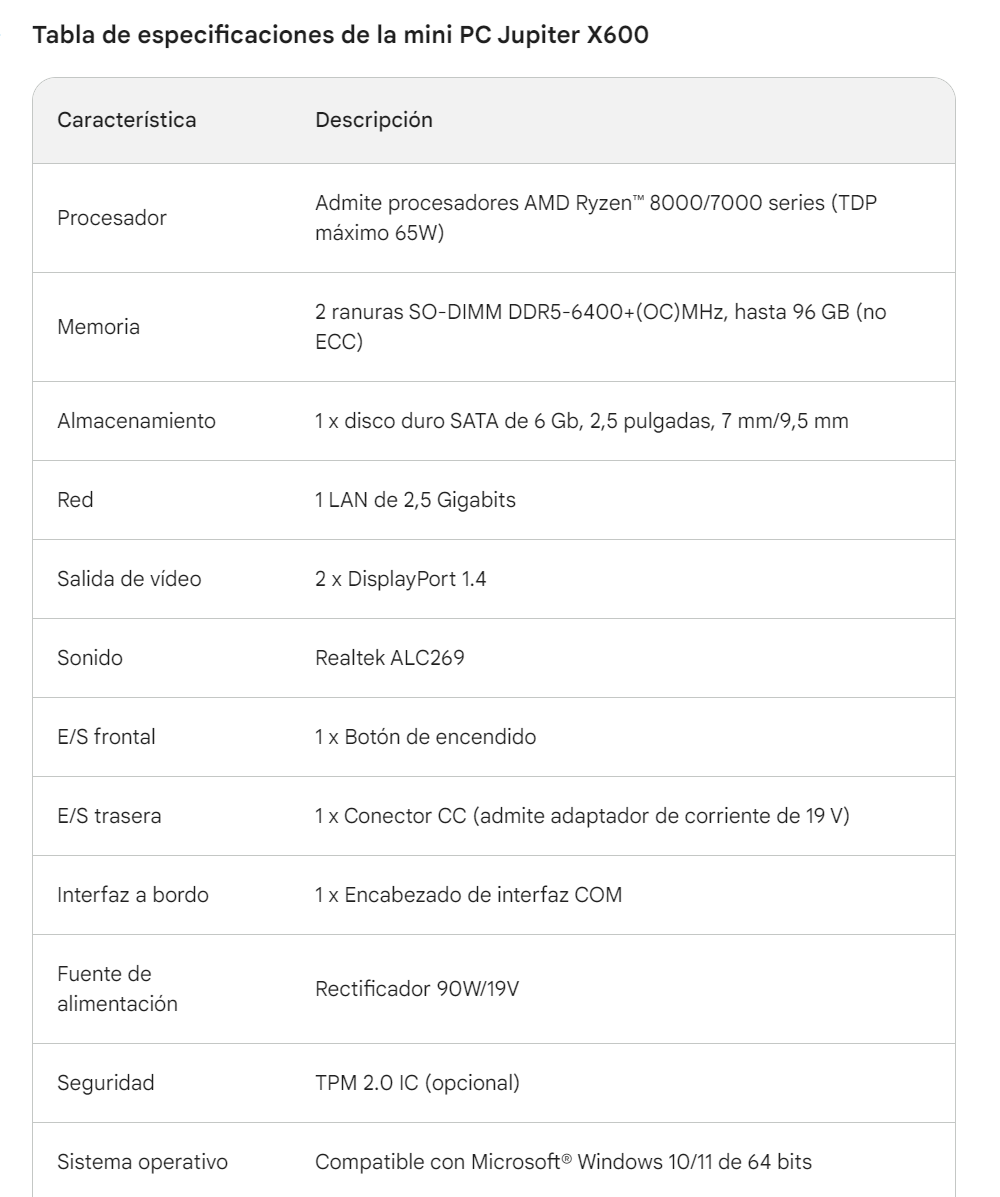 ASRock presenta el Mini PC Jupiter X600: Compacto, Potente y Versátil