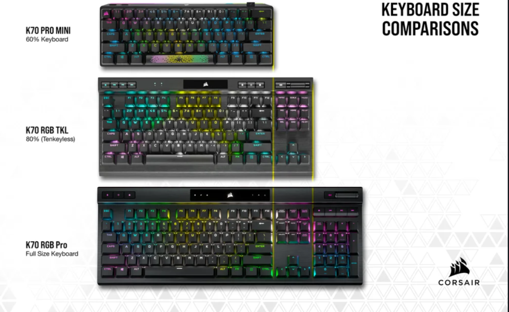 ¿Cómo elegir un teclado gaming?