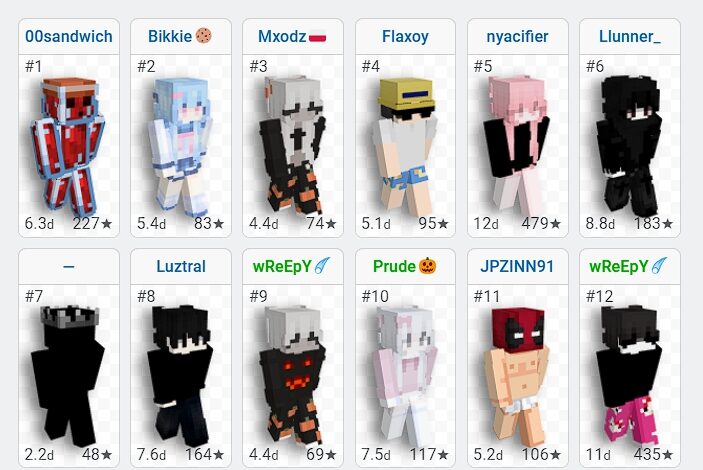 SKlauncher: Un lanzador alternativo para Minecraft