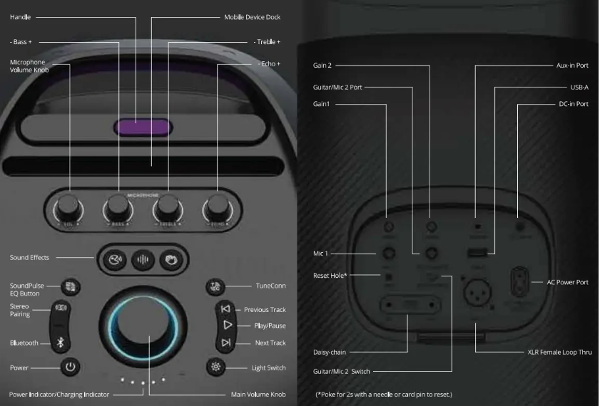 Tronsmart Halo 300 review en Español