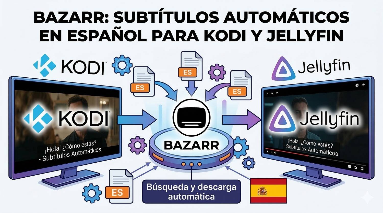 Bazarr subtítulos automáticos en español para Kodi y Jellyfin